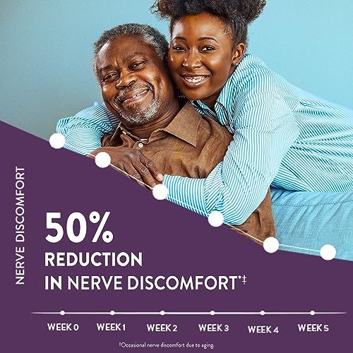 Nervive Nerve Relief PM, with Alpha Lipoic Acid, to help Reduce Nerve Aches, Weakness, & Discomfort in Fingers, Hands, Toes & Feet*†, Vitamins B1&B6, Melatonin, Chamomile, Lavender, 30 Nightly Tablets