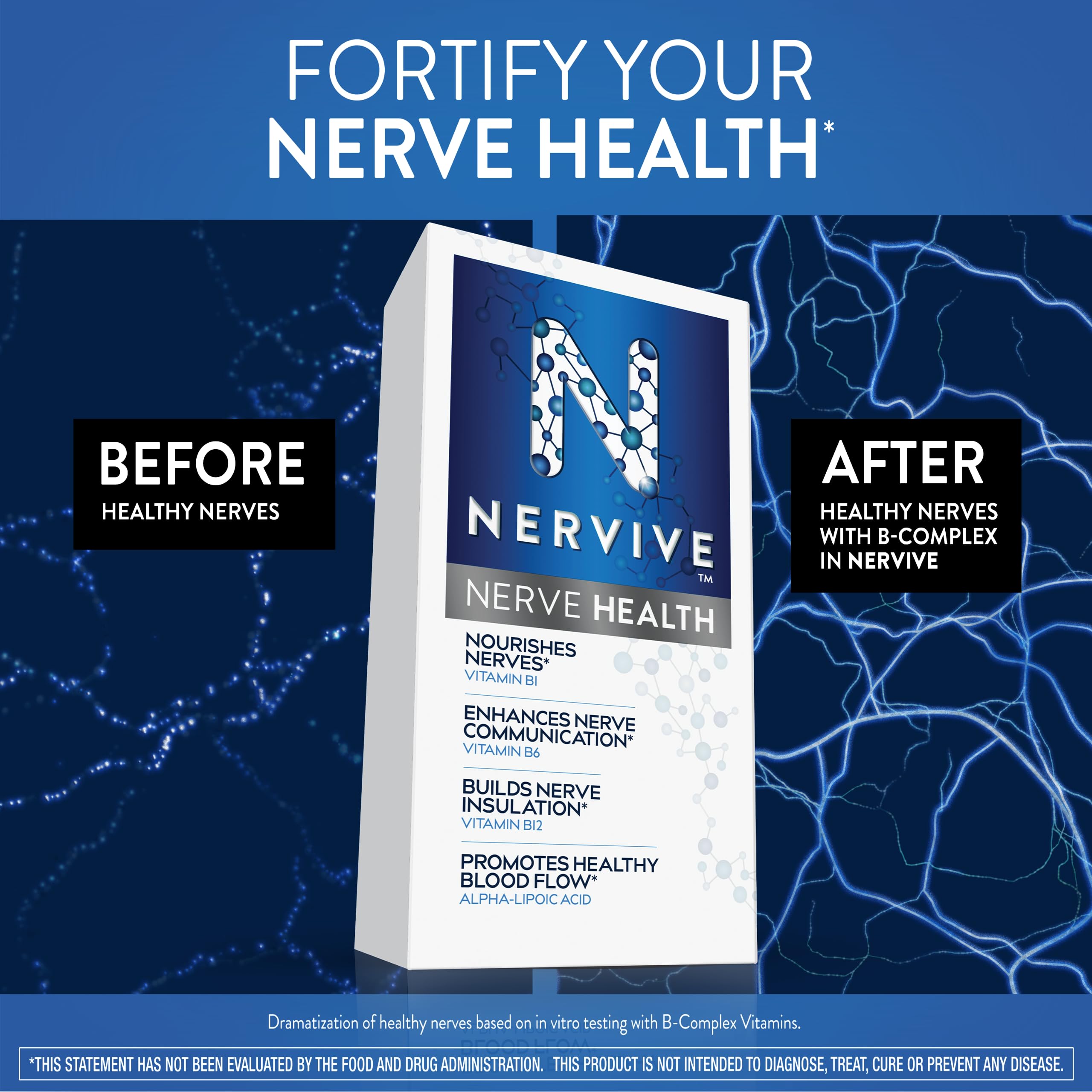 Nervive Nerve Health, with Alpha Lipoic Acid, to Fortify Nerve Health and Support Healthy Nerve Function in Fingers, Hands, Toes, & Feet*, ALA, Vitamins B12, B6, & B1, 30 Daily Tablets