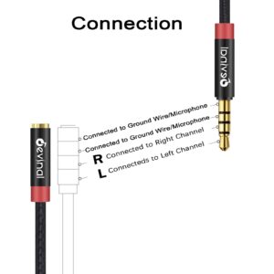 Devinal 3.5mm TRRS Headphone Extension Cable, 1/8" inch Female 4-Pole to Male Extension Cord, Mini-Jack Aux Stereo Audio Connector 10Ft/3M (2 Pack)