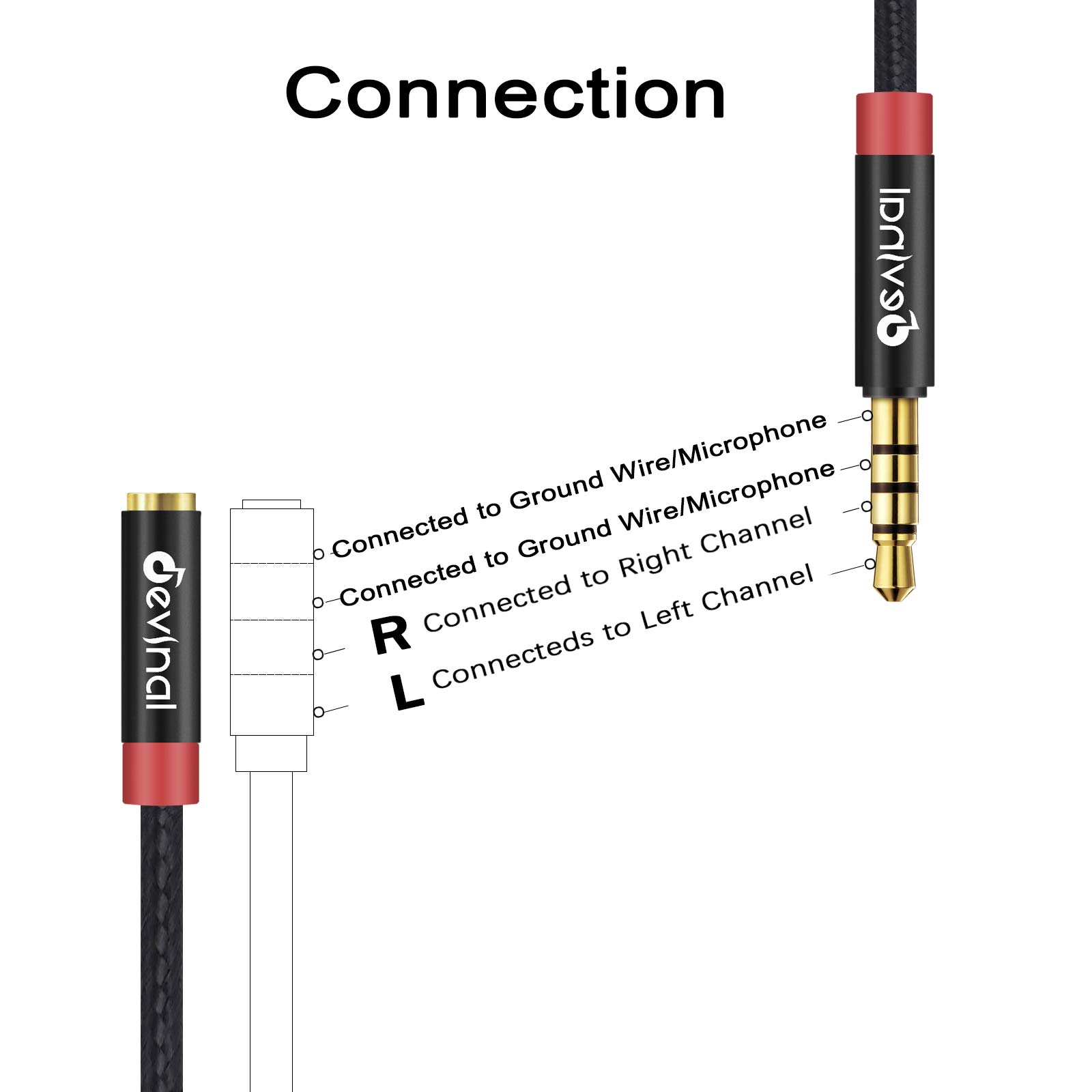 Devinal 3.5mm TRRS Headphone Extension Cable, 1/8" inch Female 4-Pole to Male Extension Cord, Mini-Jack Aux Stereo Audio Connector 10Ft/3M (2 Pack)