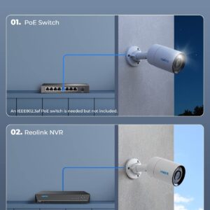 REOLINK 12MP PoE IP Camera Outdoor, Bullet Surveillance Cameras for Home Security, Smart Human/Vehicle/Pet Detection, 700lm Color Night Vision, Two Way Talk, Up to 256GB microSD Card, RLC-1212A