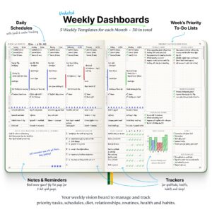 Purpose Planner Notebook B5 Undated 2024-2025 Daily Weekly and Monthly Productivity Journal Goal Setting Tool for Work, Moms, ADHD Planner for Adults Life Organizer (7.5”x9.8” Green Softcover)