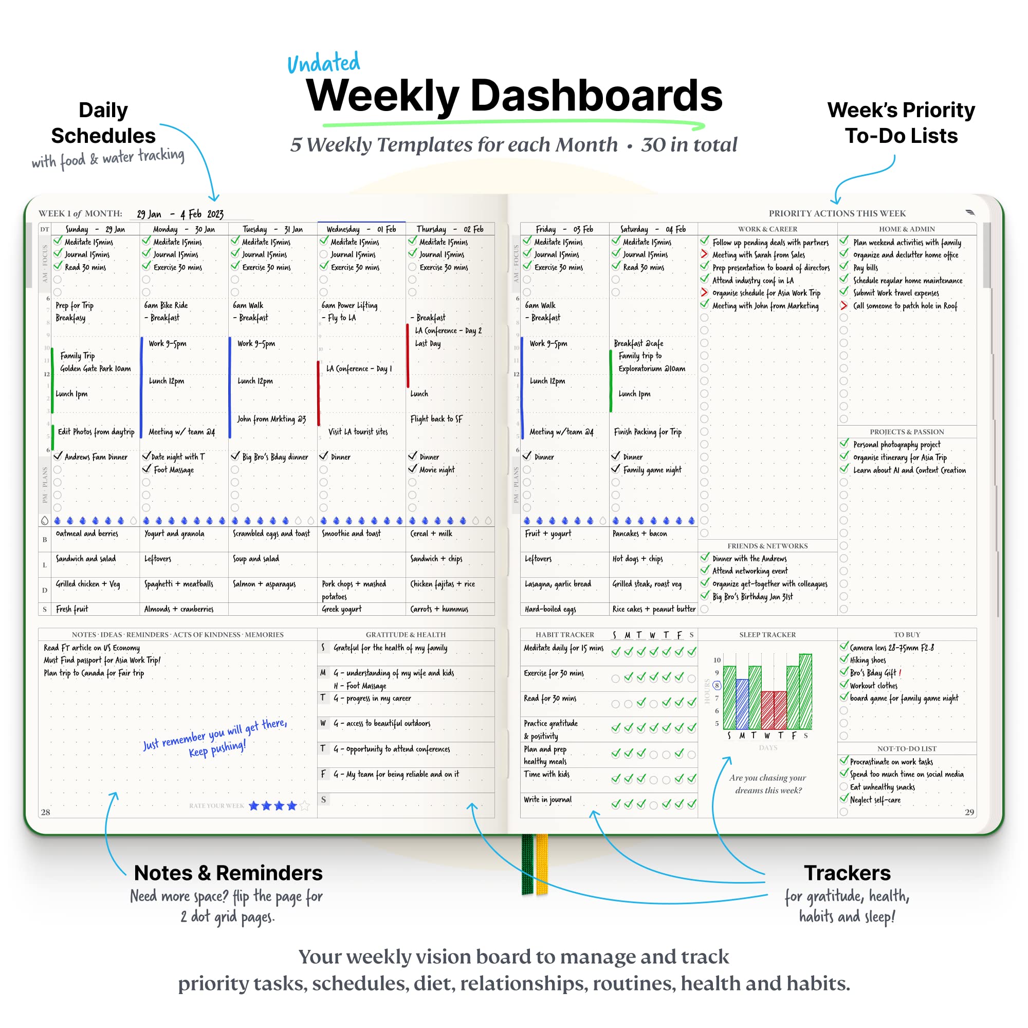 Purpose Planner Notebook B5 Undated 2024-2025 Daily Weekly and Monthly Productivity Journal Goal Setting Tool for Work, Moms, ADHD Planner for Adults Life Organizer (7.5”x9.8” Green Softcover)