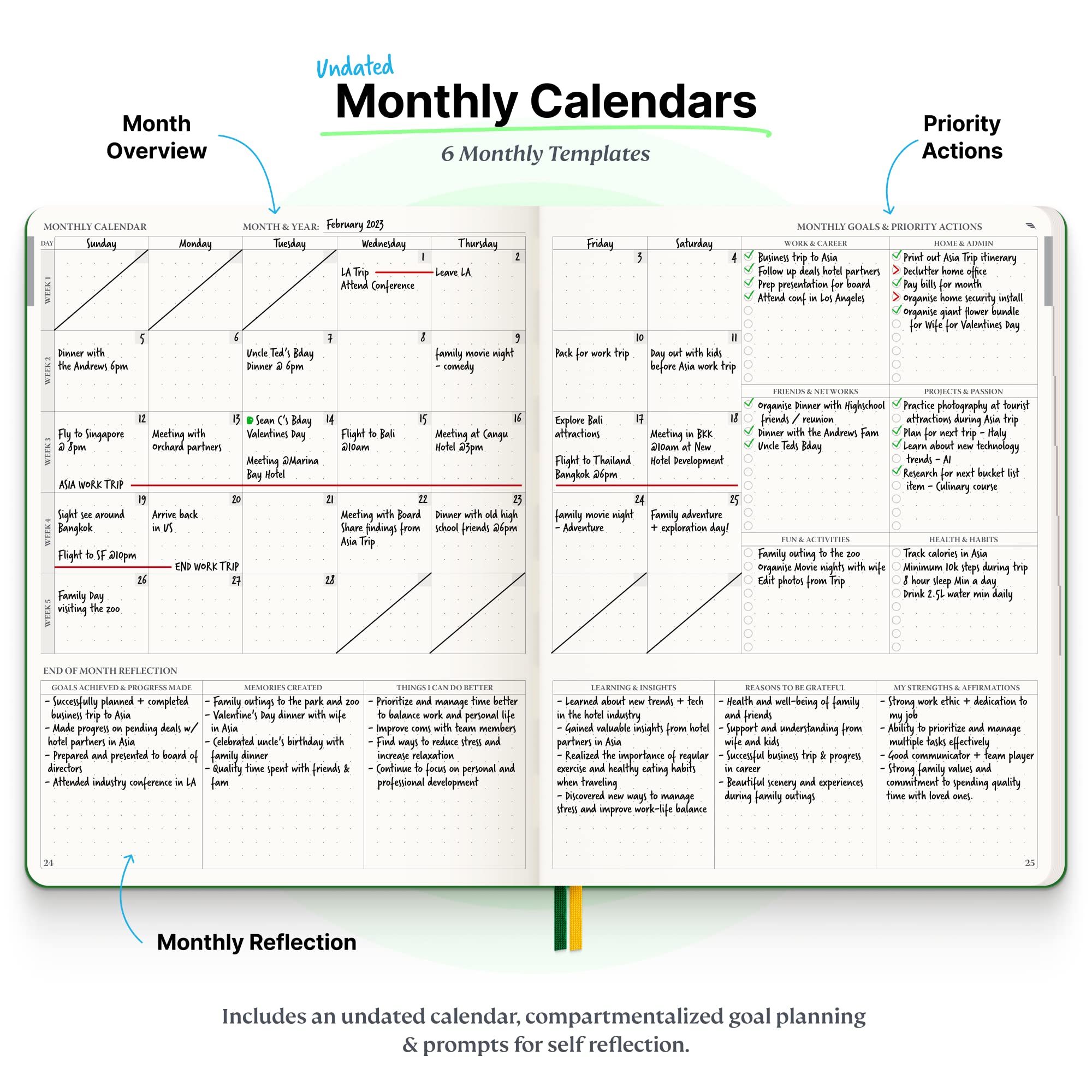 Purpose Planner Notebook B5 Undated 2024-2025 Daily Weekly and Monthly Productivity Journal Goal Setting Tool for Work, Moms, ADHD Planner for Adults Life Organizer (7.5”x9.8” Green Softcover)