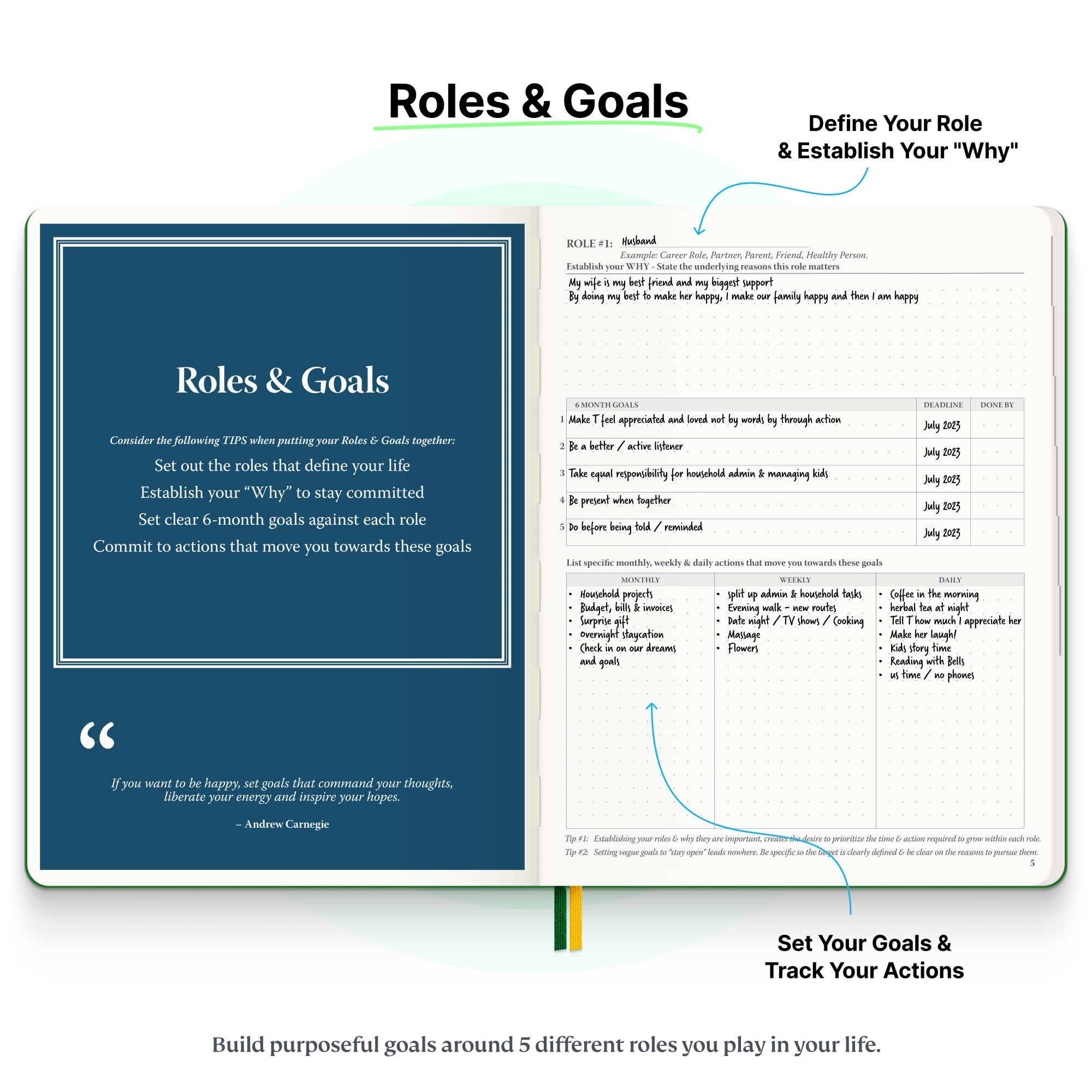 Purpose Planner Notebook B5 Undated 2024-2025 Daily Weekly and Monthly Productivity Journal Goal Setting Tool for Work, Moms, ADHD Planner for Adults Life Organizer (7.5”x9.8” Green Softcover)