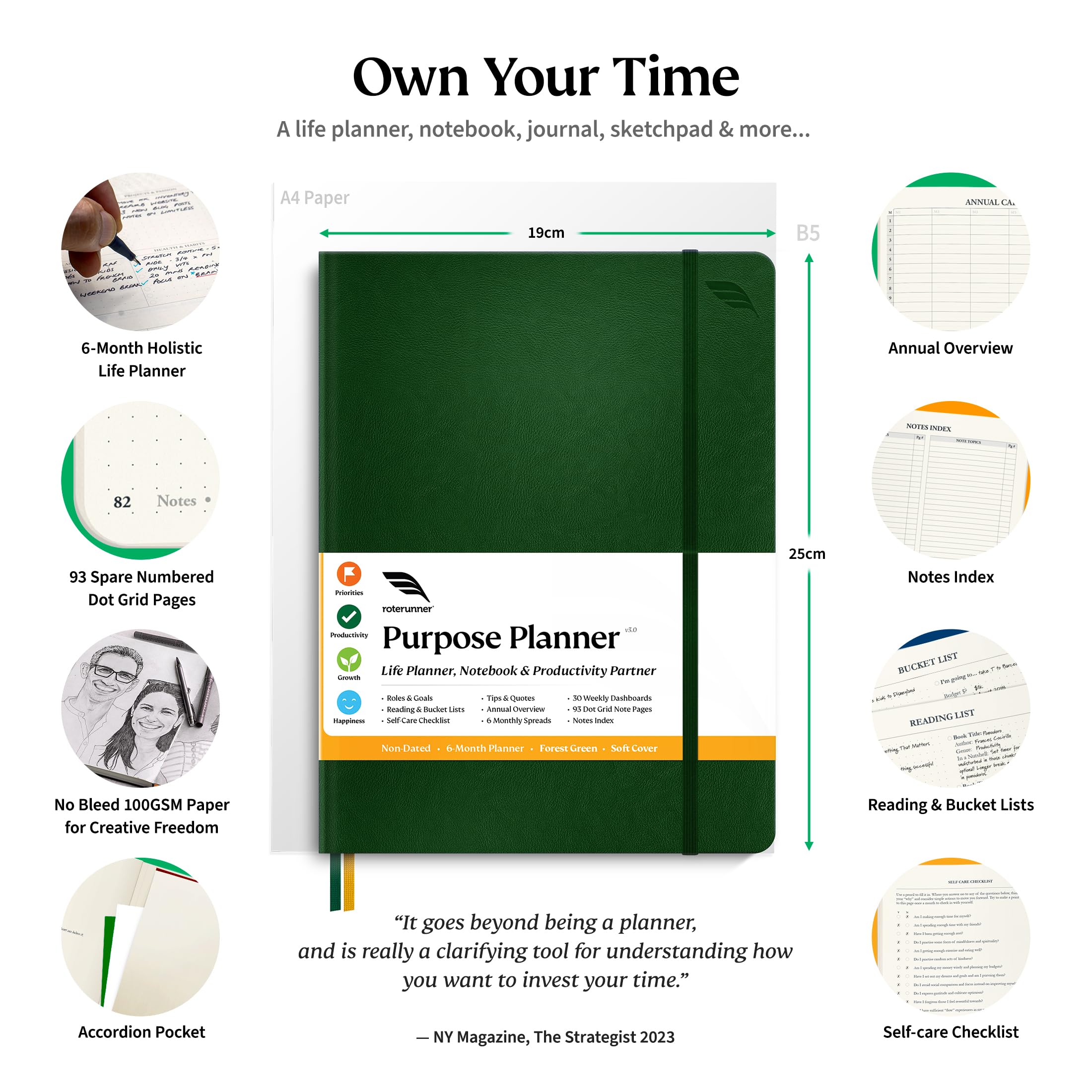 Purpose Planner Notebook B5 Undated 2024-2025 Daily Weekly and Monthly Productivity Journal Goal Setting Tool for Work, Moms, ADHD Planner for Adults Life Organizer (7.5”x9.8” Green Softcover)