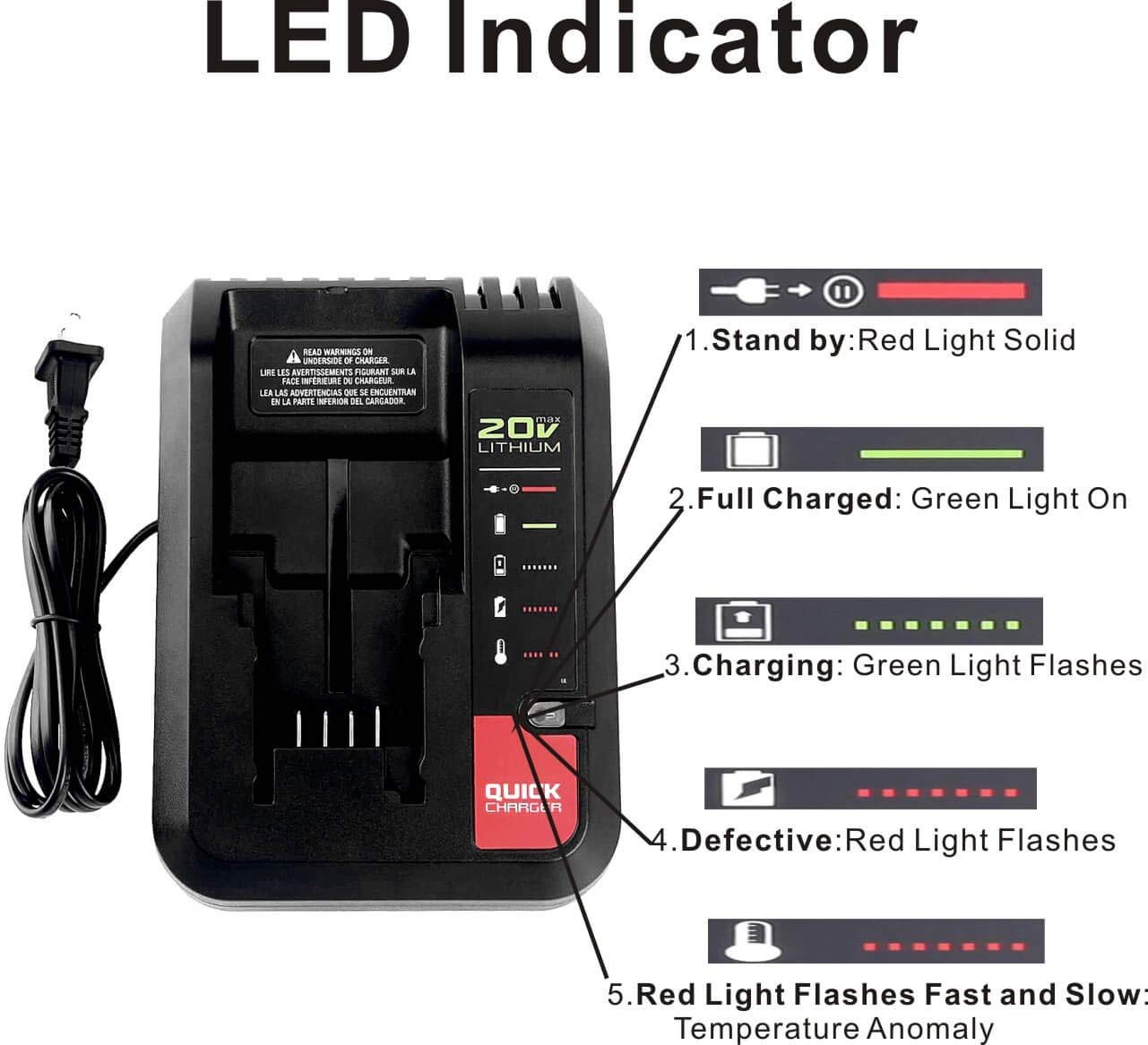 Anopiw PCC692L Upgraded Replace Porter Cable or Black and Decker 20V MAX Lithium Battery Charger LCS1620 LCS1620B LBXR20CK BDCAC202B PCC691L Compatible with Battery PCC680L PCC681L PCC682L PCC685L