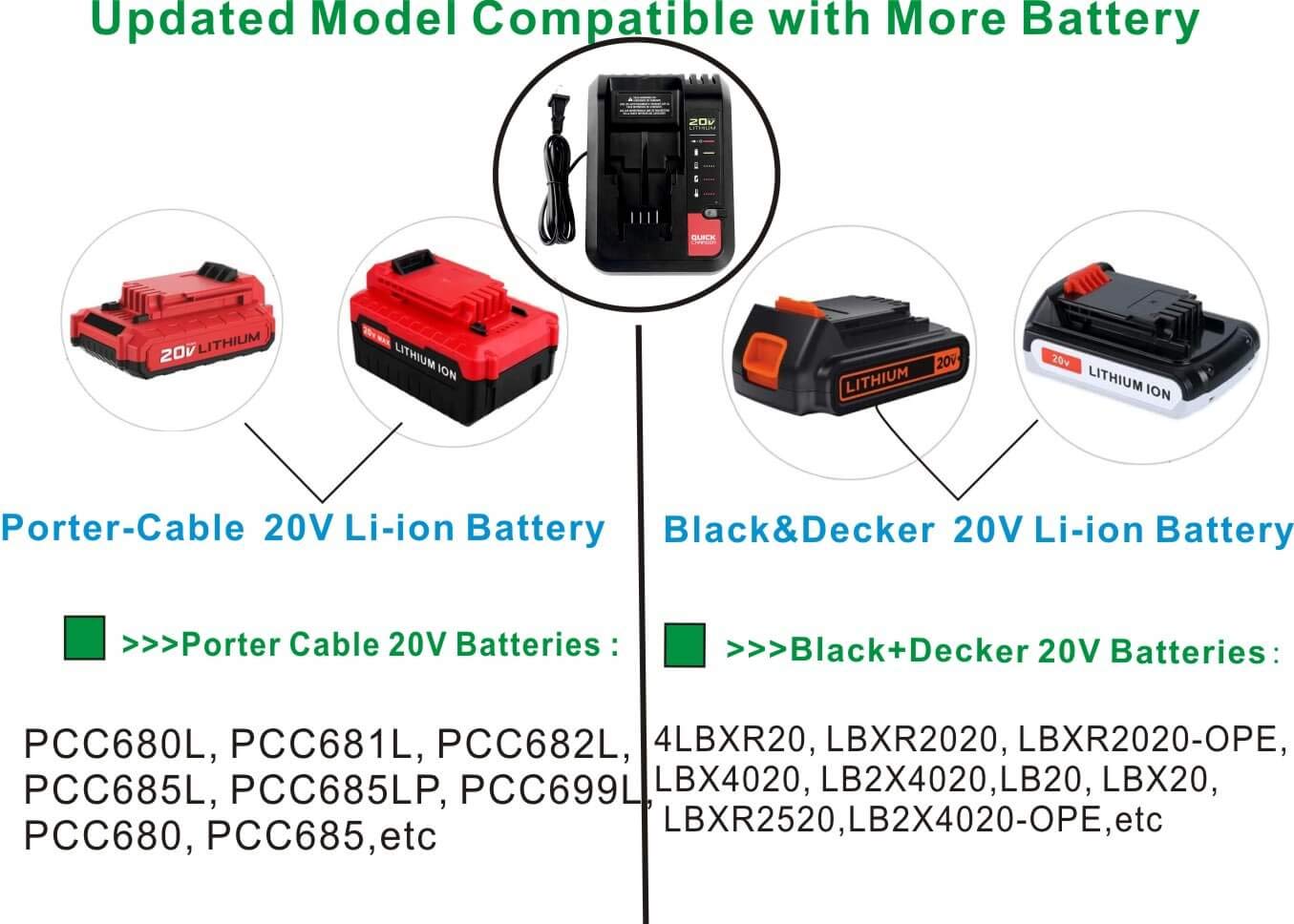 Anopiw PCC692L Upgraded Replace Porter Cable or Black and Decker 20V MAX Lithium Battery Charger LCS1620 LCS1620B LBXR20CK BDCAC202B PCC691L Compatible with Battery PCC680L PCC681L PCC682L PCC685L