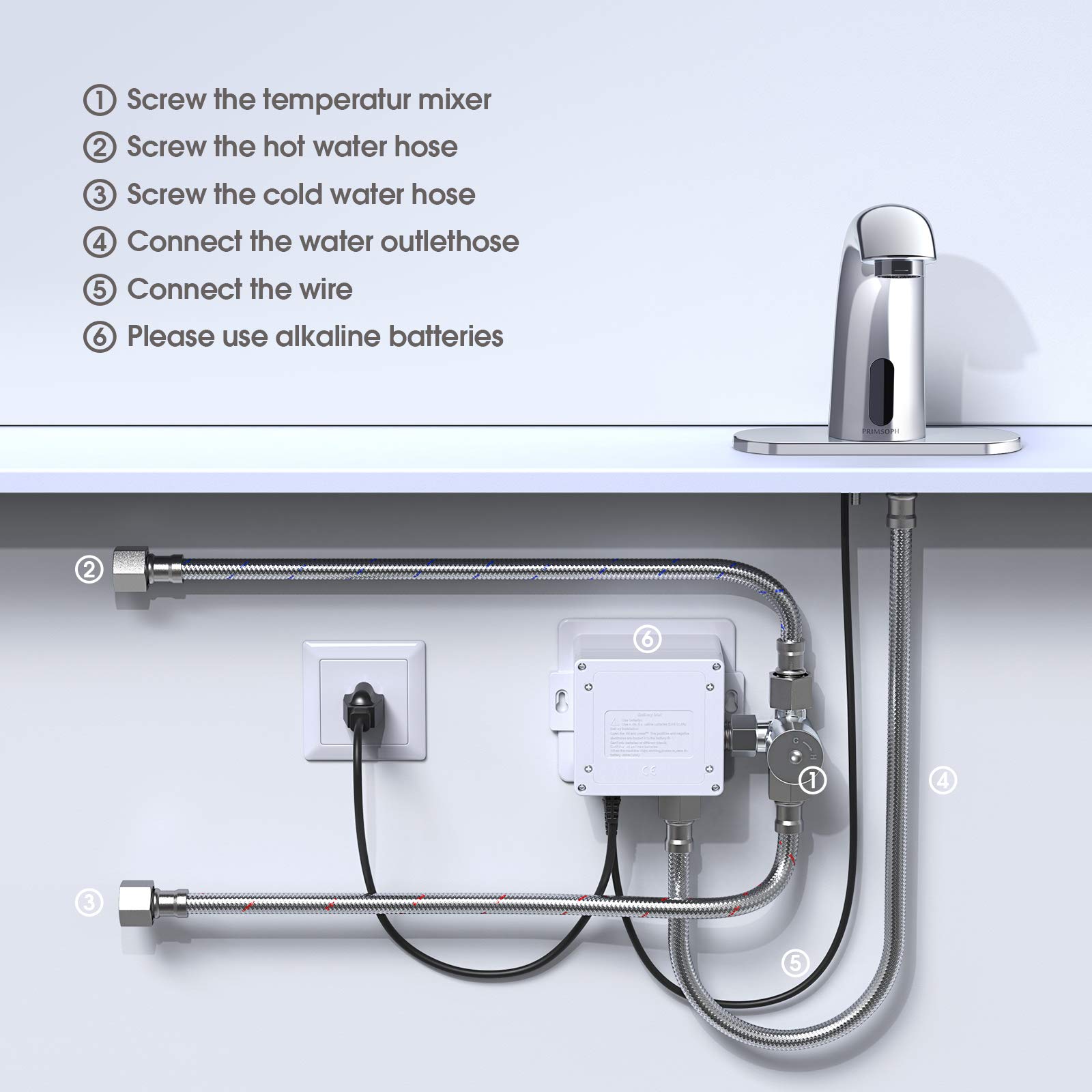 PRIMSOPH Automatic Motion Sensor Hands Free Electronic Infrared Smart Commercial Touchless Bathroom Sink Faucet with Cover Plate Temperature Mixer Battery or Plug-in Powered Satin Chrome