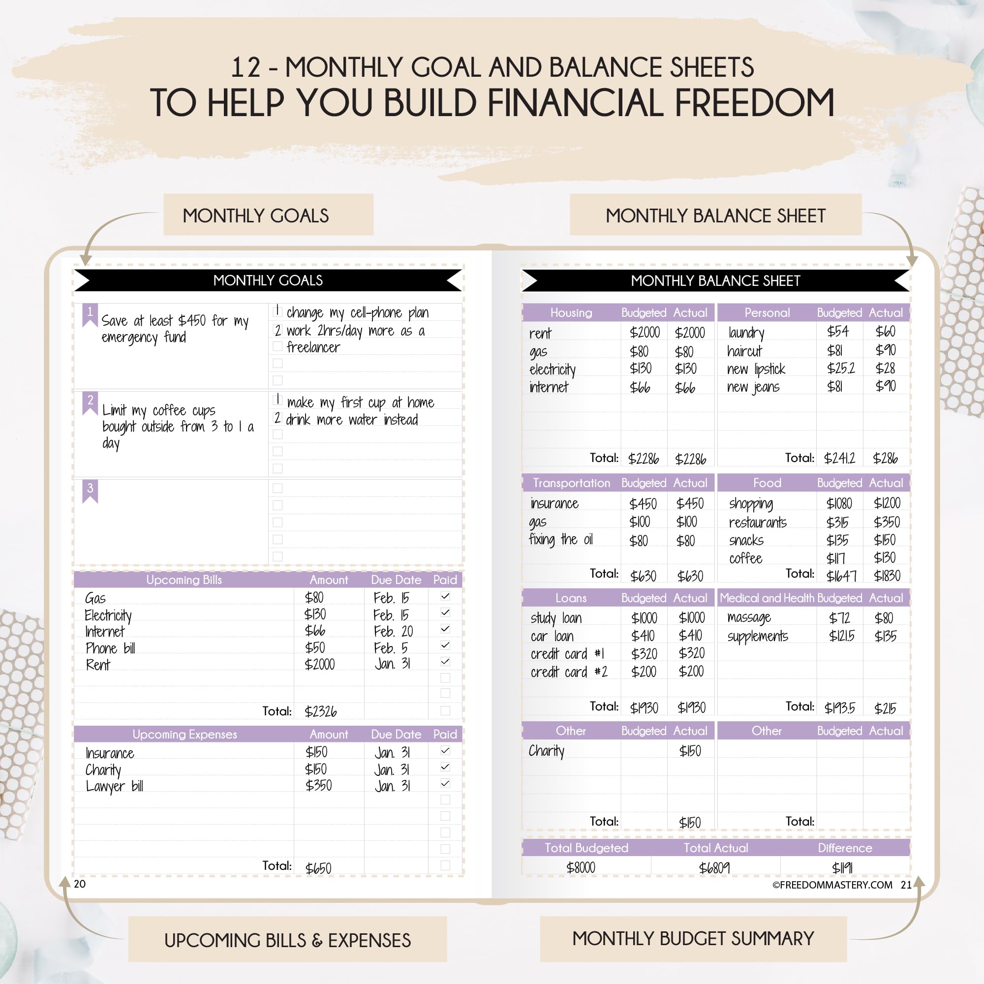 Financial Planner, Monthly Budget Planner and Monthly Bill Organizer - 12 Month Journey to Financial Freedom, Monthly Budget Book Planner, Money Saving Book a Budgeting Planner or Finance Planner