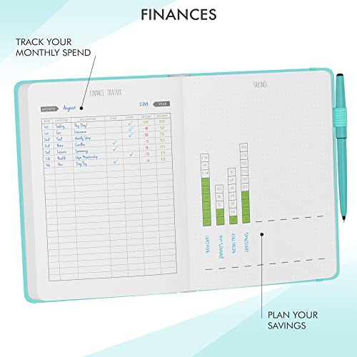 Daily Planner & hourly planner - Use this day planner to schedule your to do list - Undated 2024 weekly planner, habit tracker & organizer - LUX Productivity Classic Undated Planner (Sky Blue)