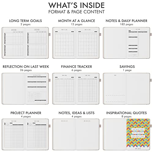 Daily Planner & hourly planner - Use this day planner to schedule your to do list - Undated 2024 weekly planner, habit tracker & organizer - LUX Productivity Classic Undated Planner (Sky Blue)