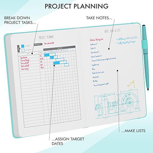 Daily Planner & hourly planner - Use this day planner to schedule your to do list - Undated 2024 weekly planner, habit tracker & organizer - LUX Productivity Classic Undated Planner (Sky Blue)