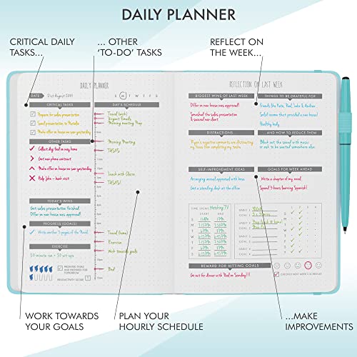 Daily Planner & hourly planner - Use this day planner to schedule your to do list - Undated 2024 weekly planner, habit tracker & organizer - LUX Productivity Classic Undated Planner (Sky Blue)