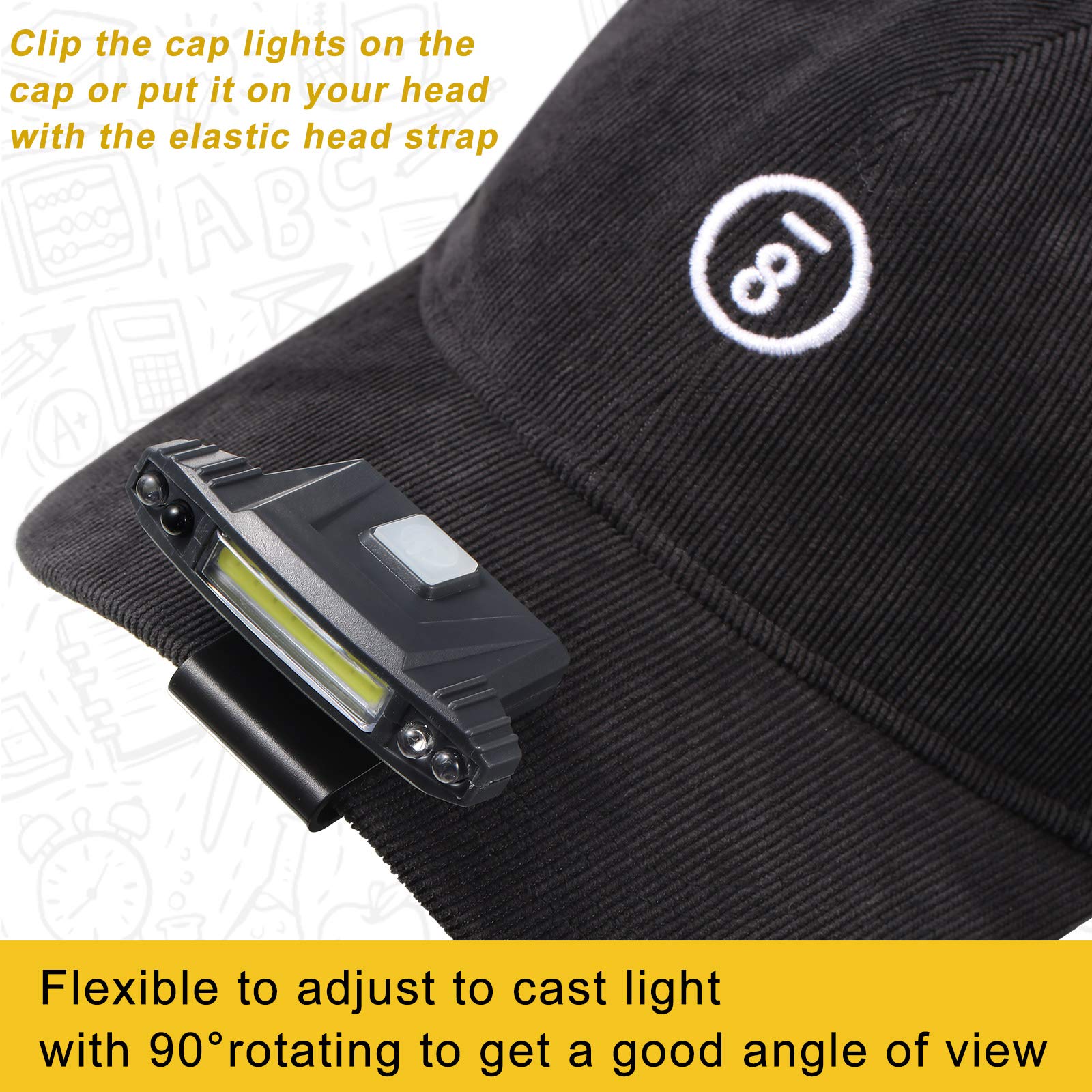 2 Pieces Ultra Bright Mini LED Clip on Cap Light USB Rechargeable Motion Sensor Hat Visor Light Waterproof Cap Light Flashlight Headlamp for Fishing Camping Running Hard Hats Helmets, 4 Light Modes