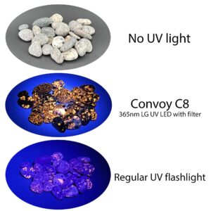 Convoy C8 + 365nm UV LED Flashlight with Patented Glass Filter