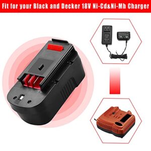 2 Packs 3.6Ah Ni-Mh 18 Volt HPB18 Battery and Charger Compatible with Black and Decker 18V Battery HPB18-OPE A1718 244760-00 Firestorm FSB18 FS18FL FS180BX FS18BX