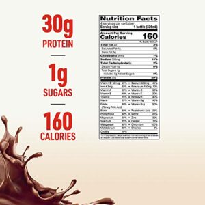 BOOST Glucose Control Max 30g Protein Nutritional Drink, Rich Chocolate, 11 Fl Oz (Pack of 12)