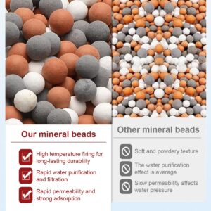 Luxsego Filter Beads fit for Filtered Shower Head, Replacement Showerhead Beans for Purifying Water, 5 oz Anion Mineral Balls Rejuvenate Dry Skin & Hair, 3 Kinds of Ionic Stones Refills Hand Shower