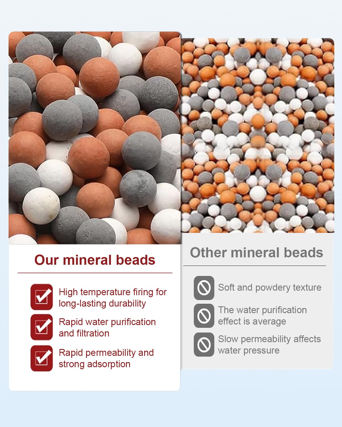 Luxsego Filter Beads fit for Filtered Shower Head, Replacement Showerhead Beans for Purifying Water, 5 oz Anion Mineral Balls Rejuvenate Dry Skin & Hair, 3 Kinds of Ionic Stones Refills Hand Shower