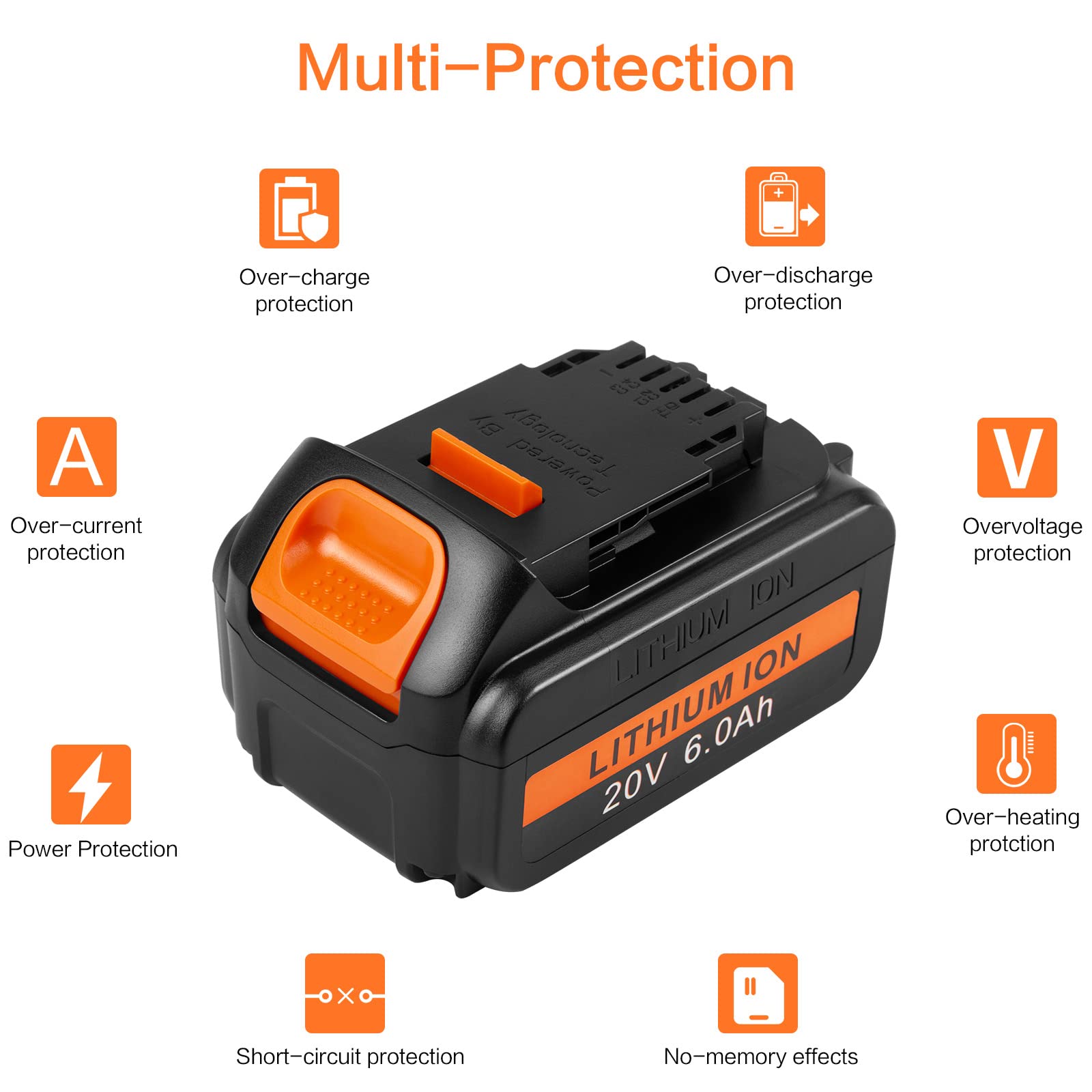 HIGH QUALITY FUTUREBATT FUTUREBATT [2Pack] 20V Max Battery for DEWALT 20-Volt Tools Lithium Battery Replacement DCB206 DCB205 DCB204 DCB203 DCB201 DCB200 DCB181 DCB180 DCD DCF DCG DCS Series