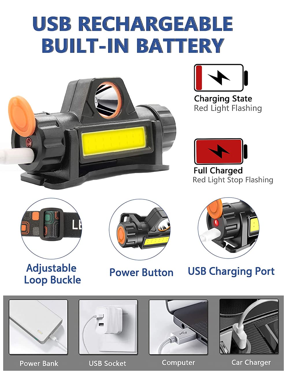 MyToolGift 2 Packs LED Headlamps, Portable, Long Range, Rechargeable, High Lumen, Battery Powered