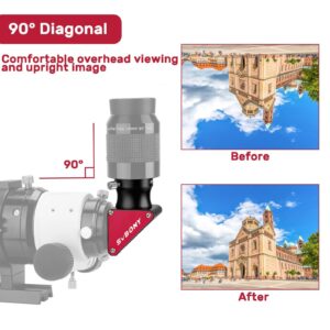 SVBONY SV188P Dielectric Mirror Star Diagonal, 1.25 Inch 90 Degree Mirror Diagonal, 99% Reflectivity Dielectric Coatings with Brass Compression Rings