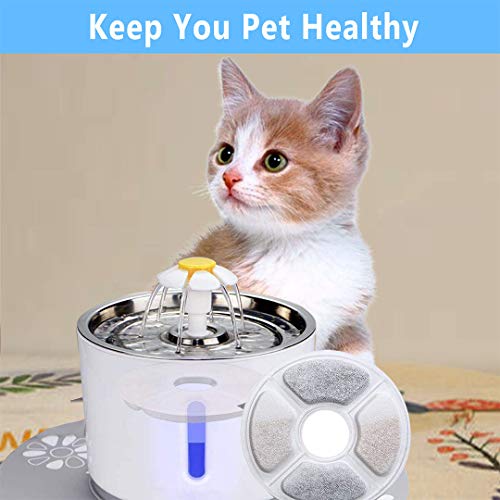 Cat water fountain filters replacement Premium Cotton Activated Carbon And Resin Ion Particles Replacement Pet Water dispenser filter for Cat&Dog Pet Water Fountain Filter Keep Water Fresh (10)