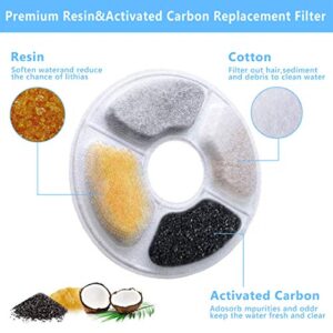 Cat water fountain filters replacement Premium Cotton Activated Carbon And Resin Ion Particles Replacement Pet Water dispenser filter for Cat&Dog Pet Water Fountain Filter Keep Water Fresh (10)