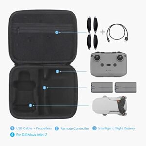 JSVER Carrying Case for DJI Mini 2 Hard Shell Storage Case for Mavic Mini 2/ Mini 2 SE Drone Remote Comtroller and Other Accessories, with Propeller Protectors and Control Stick Cover