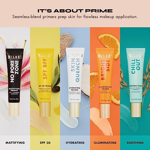 Milani No Pore Zone Mattifying Primer for Makeup (1.0 FlOz.)- Matte Face Primer for Oily Skin