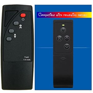 CHOUBENBEN Compatible with Twin Star Duraflame Electric Fireplace Stove Heater Infrared Remote Control 9HM8101 9HM9000 9HM9273 9HM7253 9HM9126 9HM9342 9HM7000 9HM8664 9HM8253 9QI075ARA