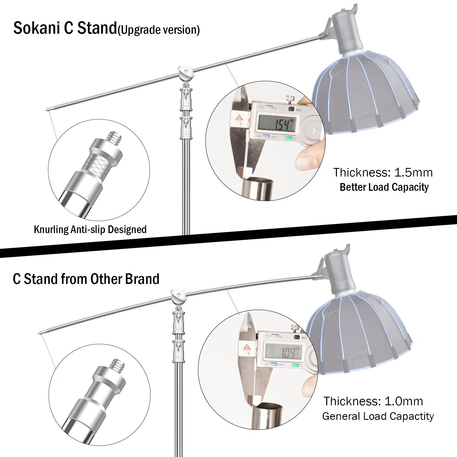 Sokani C Stand with Boom Arm [2023 New Upgrade Version] 100% Metal Max 10.8ft/330cm Adjustable Reflector Stand 4.2ft/128cm Holding Arm and 2 Pieces Grip Head, Bag Sandbag, Fish Mouth Clip included