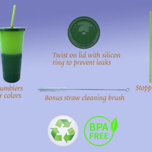 Essential Drinkware 24oz Instant Color Changing Cups Set of 4 Reusable Plastic Tumblers with Screw on Lids and Color Straws