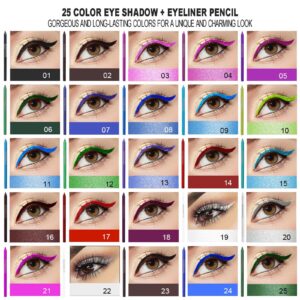 Sumeitang 25 Color Eyeliner Pencil Set Colorful Pearl Eye Liner Metallic Glitter Colored Eyeliner Gel Eye Shadow Pen Kit Professional Eye Makeup Pencils Set