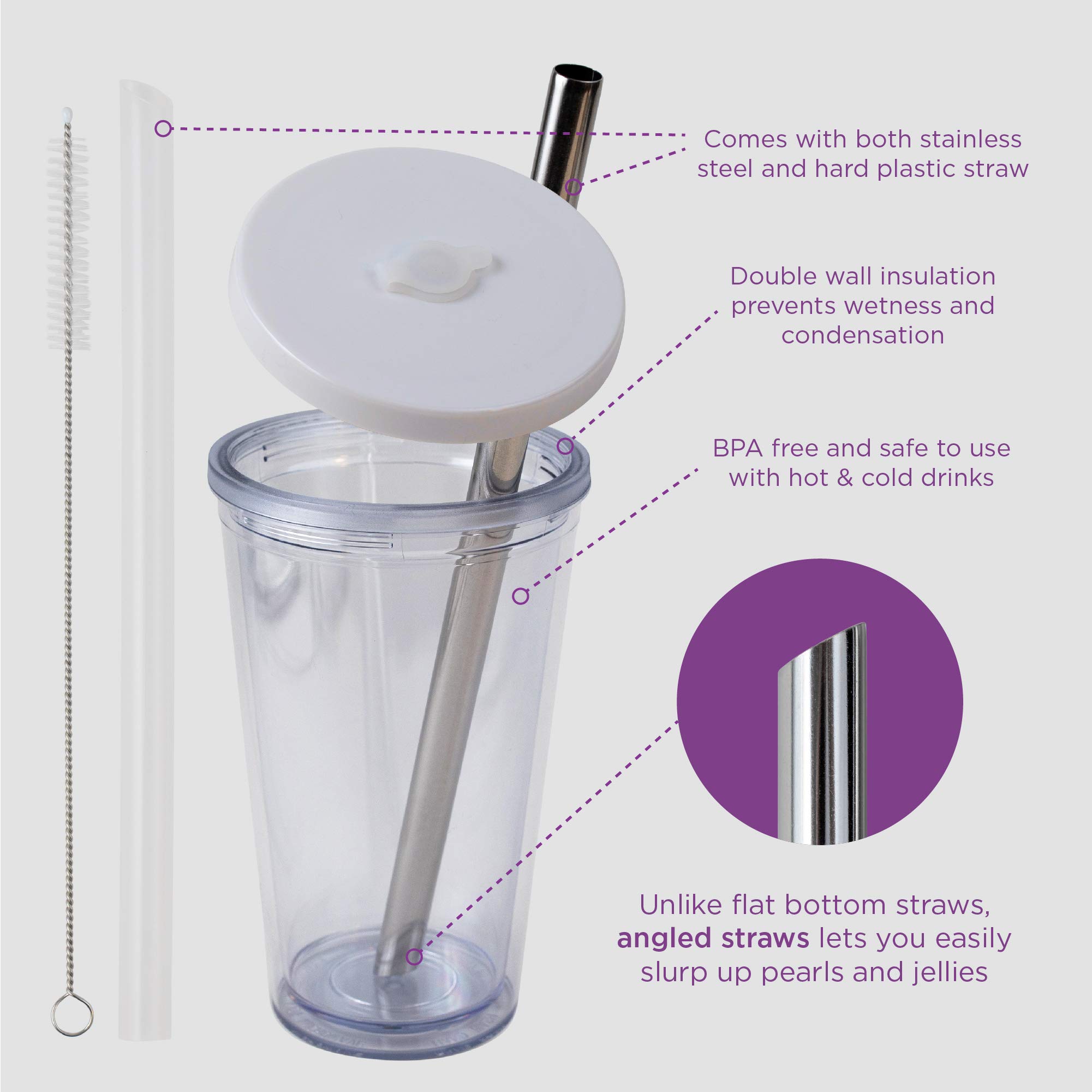 Reusable Boba Cup for Large Size Bubble Tea (24 Oz), Angled Straws, Leak Proof Design, Double Wall Insulated Bubble Tea Cup