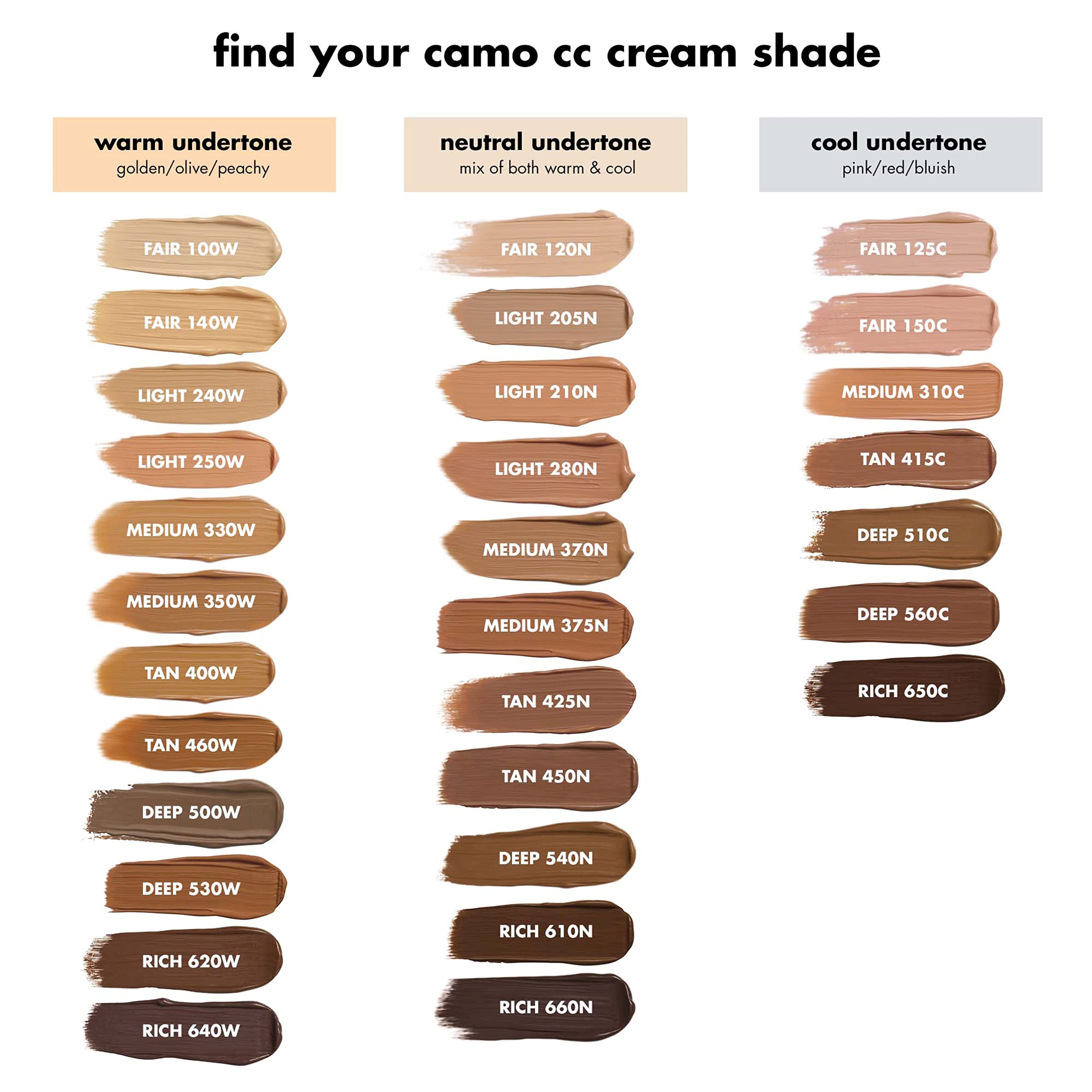 e.l.f. Camo CC Cream, Color Correcting Medium-To-Full Coverage Foundation with SPF 30, Light 240 W, 1.05 Oz (30g)