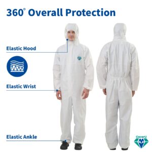 Medtecs Hazmat Suit Level 4 Disposable PPE with Hood - 6 Sizes, AAMI Biohazard Protection