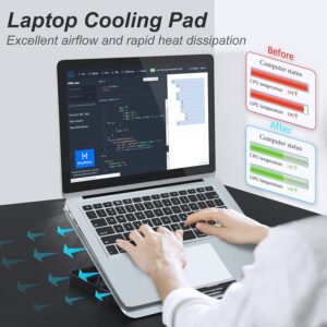 ICE COOREL Aluminum Laptop Cooling Pad 2023 Upgrade, Laptop Cooler Stand with 7 Height Adjustable, Laptop Fan Cooling Pad for Laptop 12-15.6 Inch, Notebook Cooler Pad with Two USB Port (Silver)