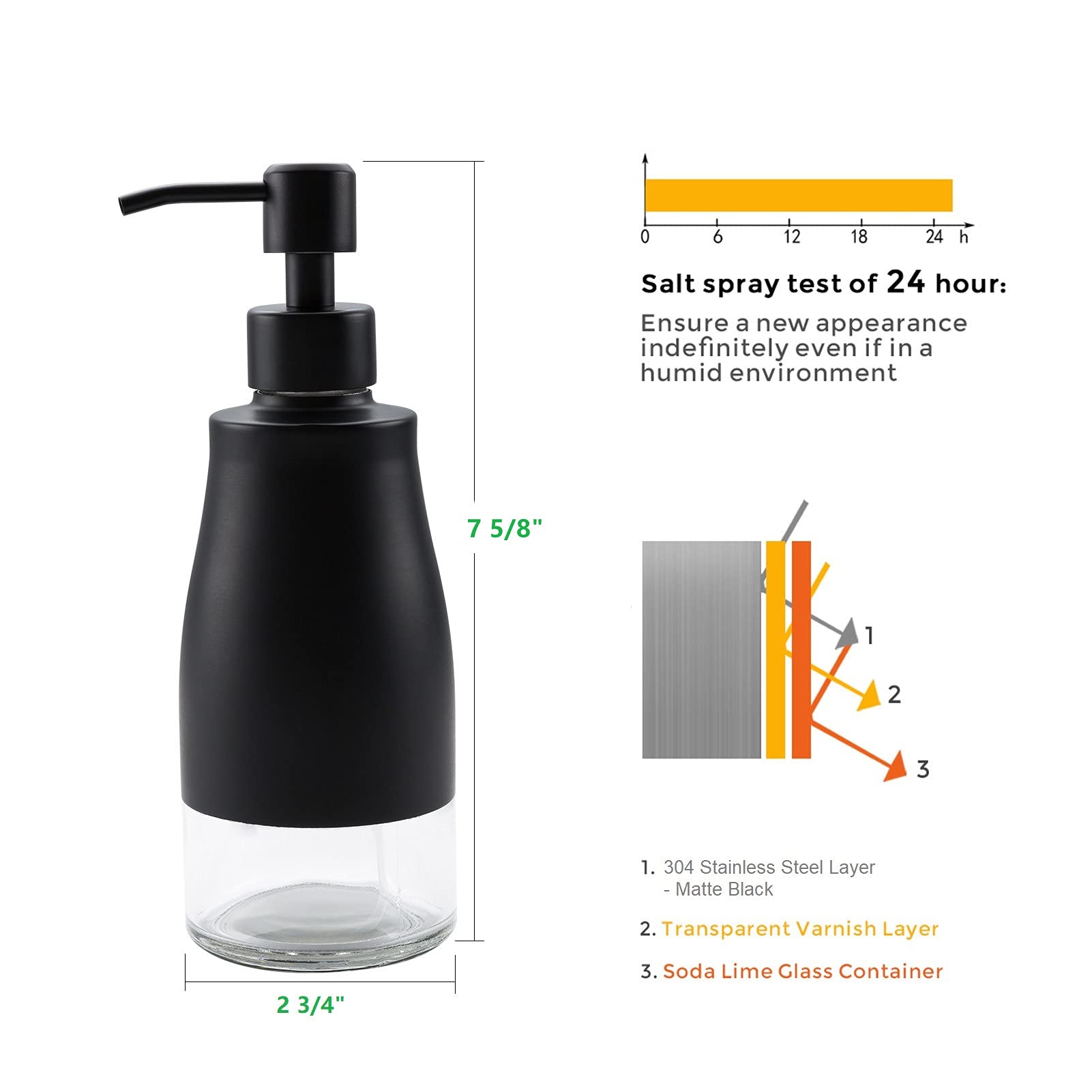 Gaussra Black Soap Dispenser with Coaster, Refillable Liquid Stainless Steel Soap Dispenser for Kitchen Sink, Bathroom Countertop (11OZ / 320ML)