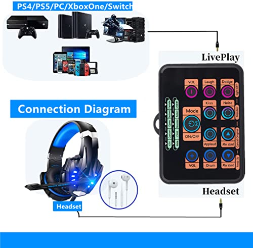 Voice Changer Gaming Headset with Mic for Xbox One,PC,PS4,Over-Ear Headphones with Volume Control LED Light Cool Style Stereo,Noise Reduction for Phone/PS4/Xbox/Switch/IPad/Computer/Kids