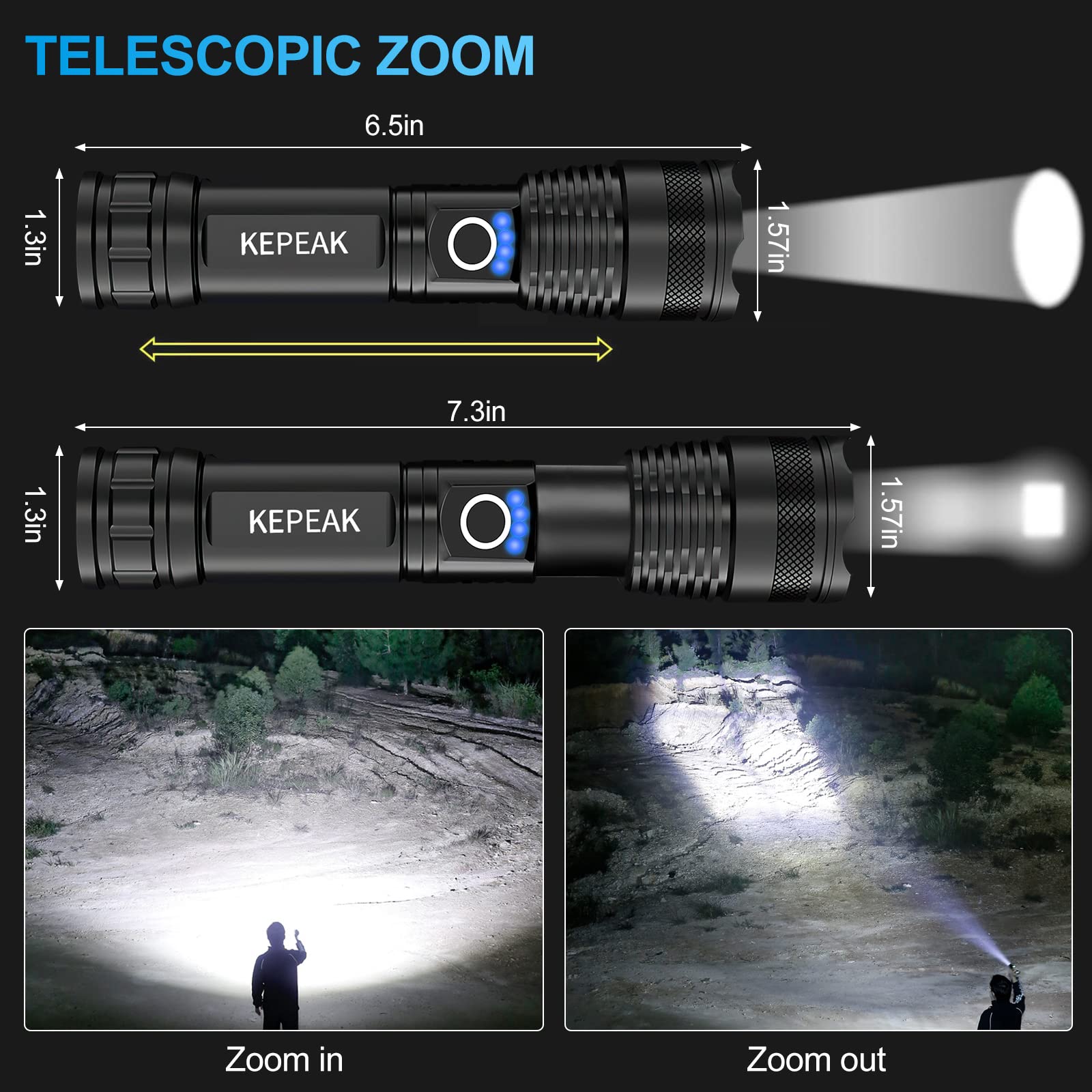 KEPEAK Rechargeable Flashlights High lumens, Super Bright LED Flashlight, Tactical Flashlights 5000 Lumens, Zoomable, 5 Modes, Waterproof, Handheld Flash Light for Camping, Hiking, Emergency