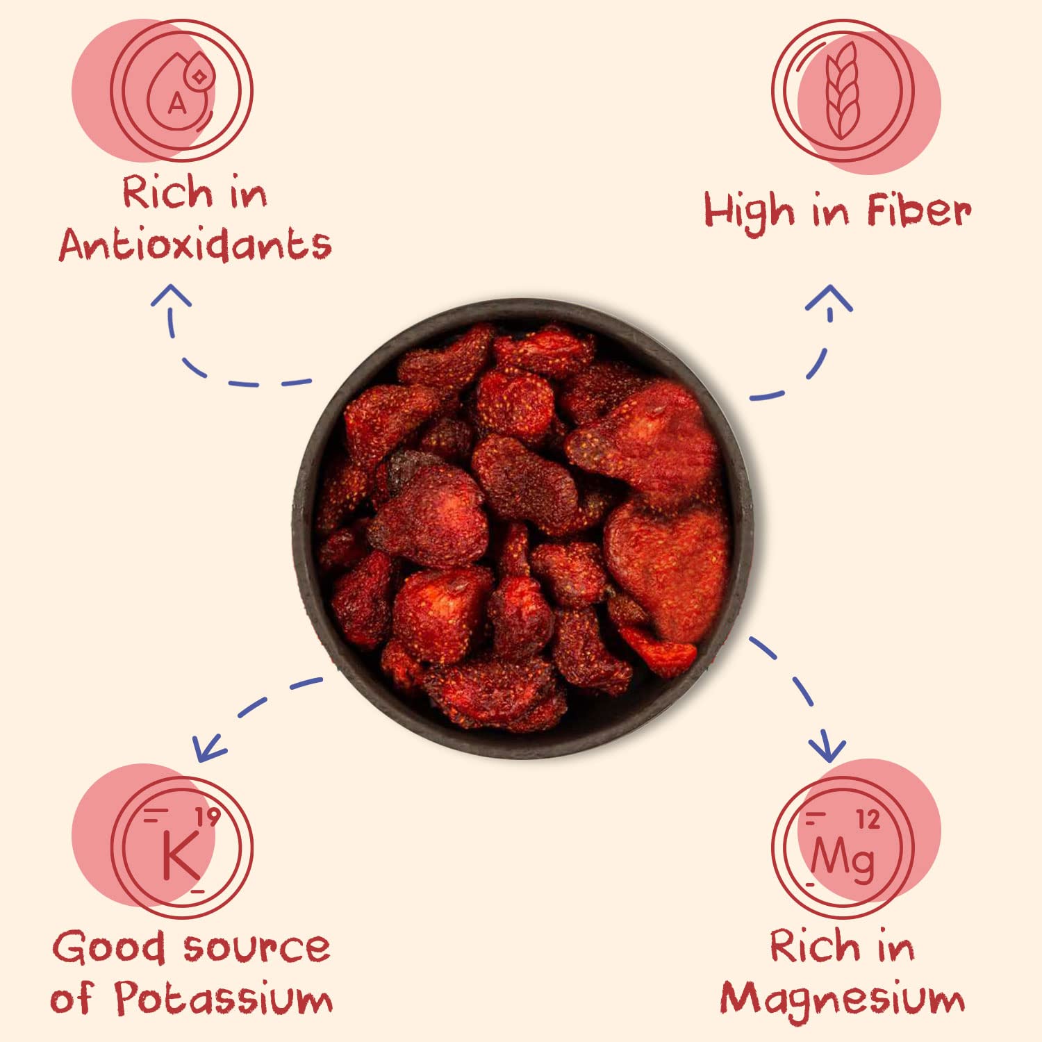 Dried Strawberries - Sunny Fruit - 18oz Bulk Bag | Quick, Healthy Sweet Snack | NON-GMO, GLUTEN-FREE, NUT FREE