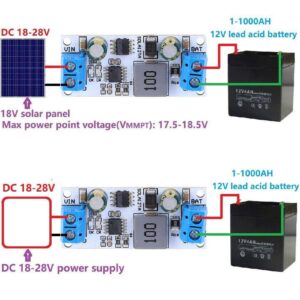 Fafeicy Solar Controller Module, Acid Battery Charger Module, for 1-1000AH 12V MPPT Solar Controller (with Terminal), Solar Controller