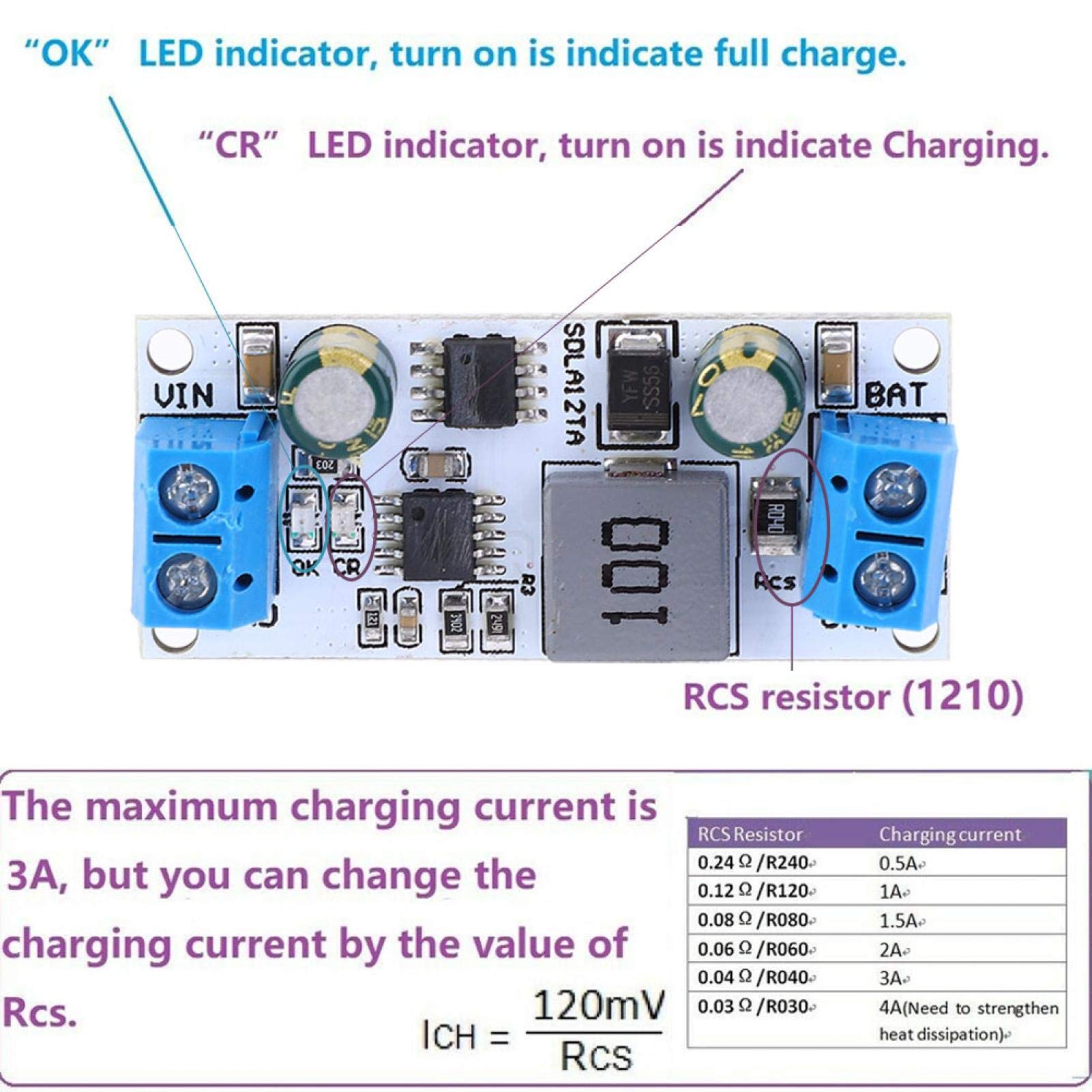 Fafeicy Solar Controller Module, Acid Battery Charger Module, for 1-1000AH 12V MPPT Solar Controller (with Terminal), Solar Controller