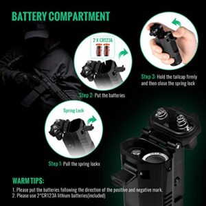 Gmconn 1200 Lumens Rail Mounted Compact Pistol Light LED Strobe Tactical Gun Flashlight with 2 x CR123A Lithium Batteries