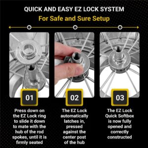 Gsinnerlink EZ Lock 12x36 Quick Strip Softbox