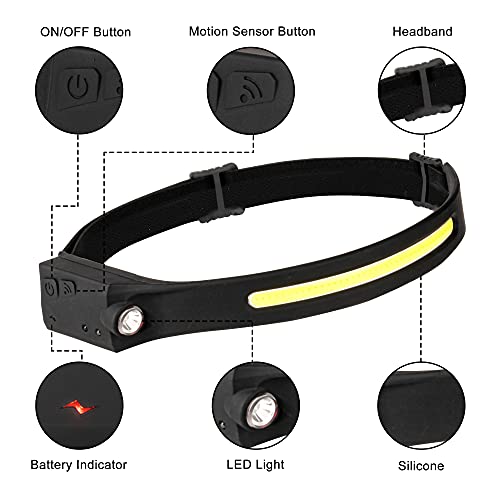 EGUKU Headlamp Flashlight, Rechargeable LED Headlamps 1200Lumens 2 COB 230°Wide Beam Headlight with Motion Sensor Bright 5 Modes Lightweight Waterproof Head Lamp for Outdoor Running, Camping Hiking