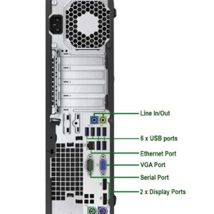 HP 600 G1 SFF Computer Desktop PC, Intel Core i7 3.1GHz, 16GB Ram, 120GB M.2 SSD, 2TB HDD, New 23.8" FHD Monitor, Keyboard and Mouse, Wi-Fi/Bluetooth, Win 10 Pro (Renewed)