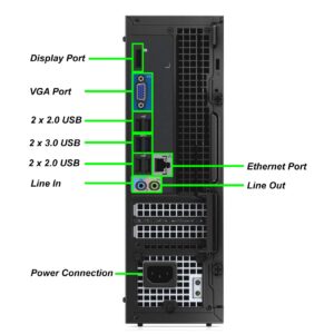 Dell OptiPlex 3020 SFF puter Desktop PC, Intel Core i5 Processor, 8GB Ram, 500 GB Hard Drive, Win 10 Pro (Renewed) black S-(12 x 18 hes)